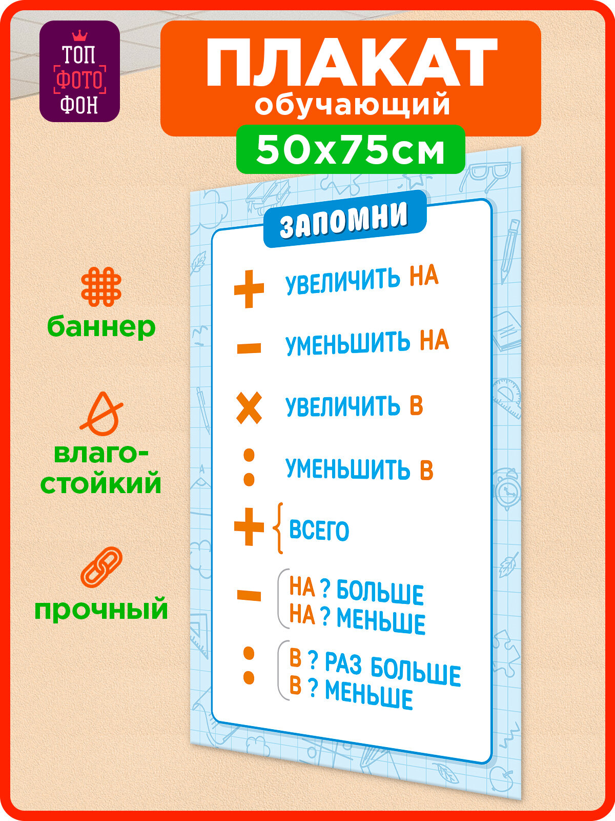 Топфотофон Баннер в кабинет математики Памятка по решению задач 50х75