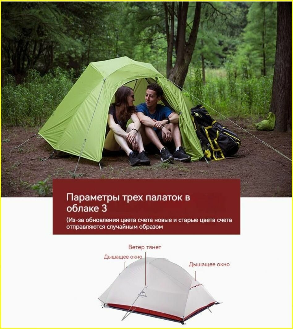 Палатка — фото 1