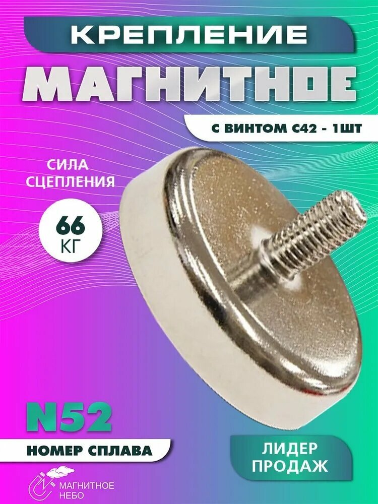 Магнитное крепление