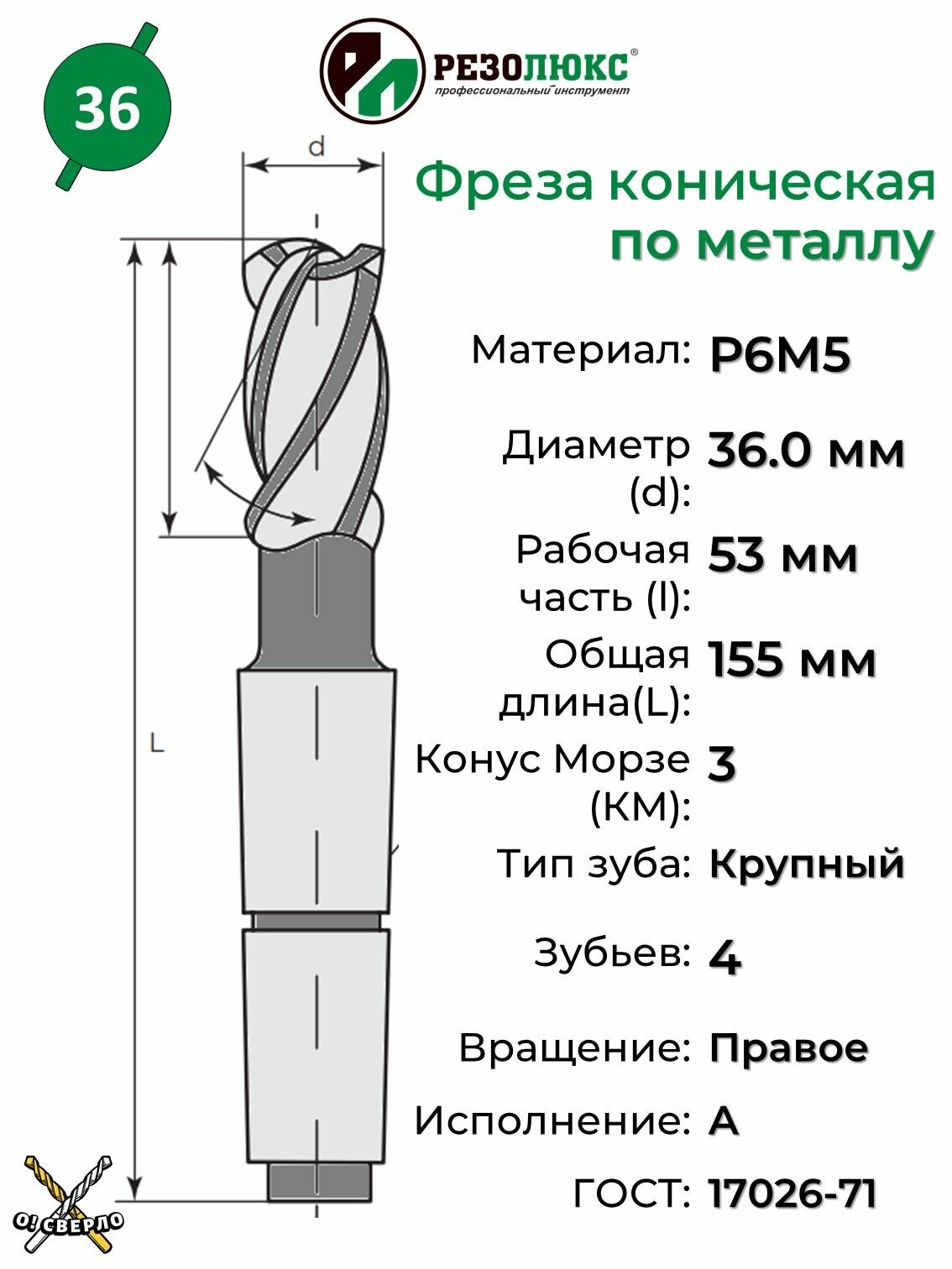 Фреза по металлу концевая 36 мм Z-4 КМ3 резолюкс