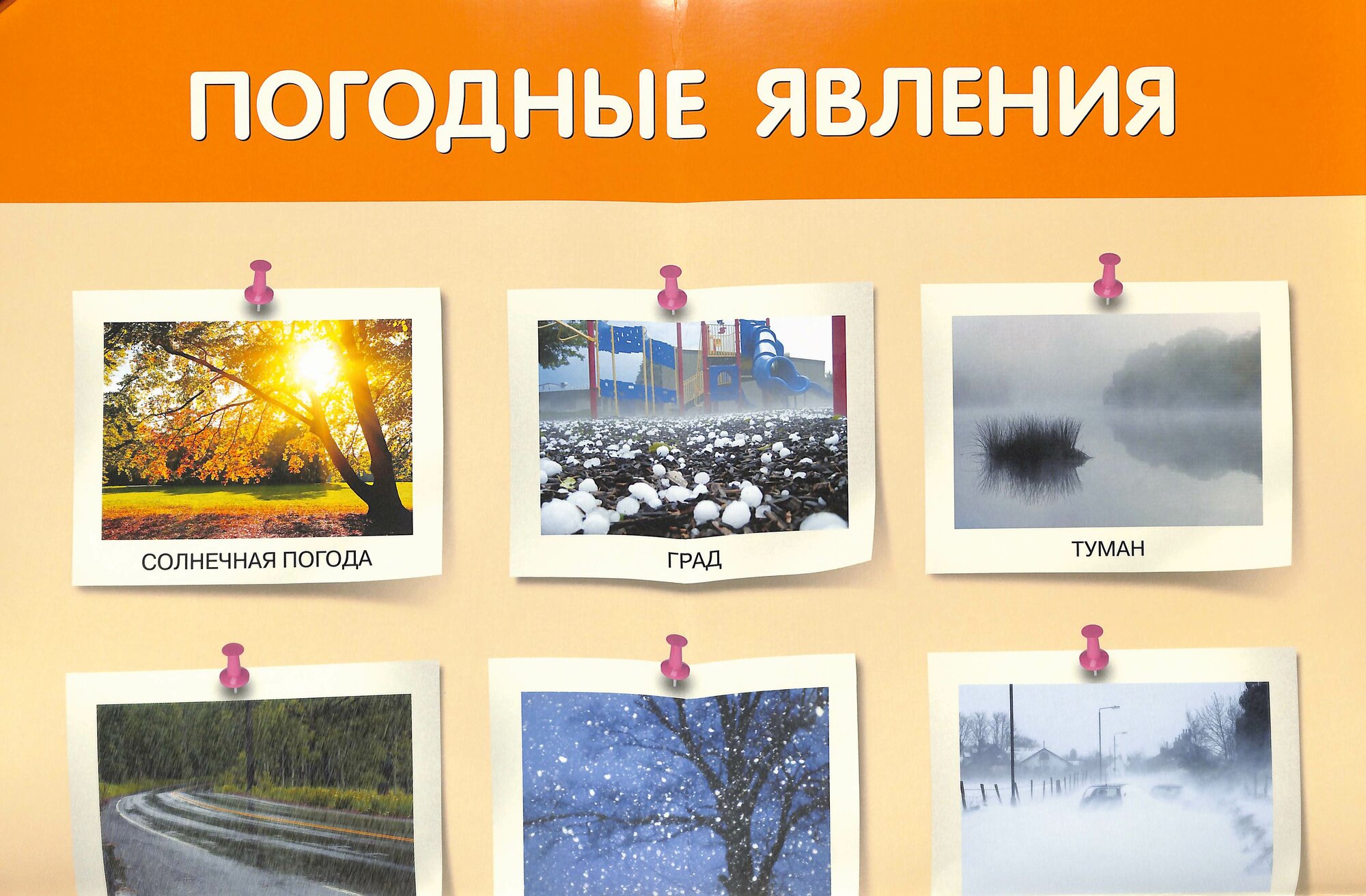 НаглядныеПособия Плакат. Погодные явления (А2), (Мозаика-Синтез, 2022), Л