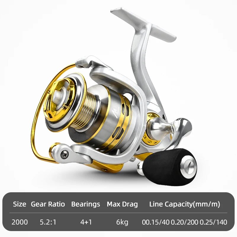 Спиннинговая катушка MEREDITH 5.2:1 4+1BB 1000-7000 SAG2000