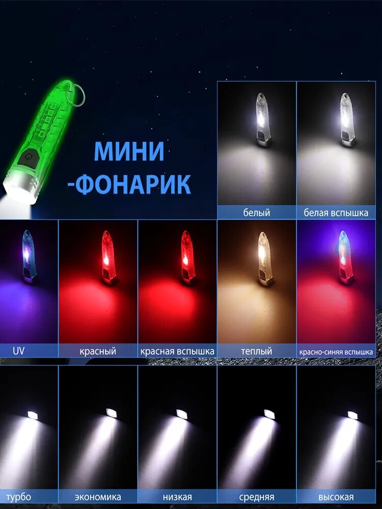 Boruit Фонарь-брелок — фото 1