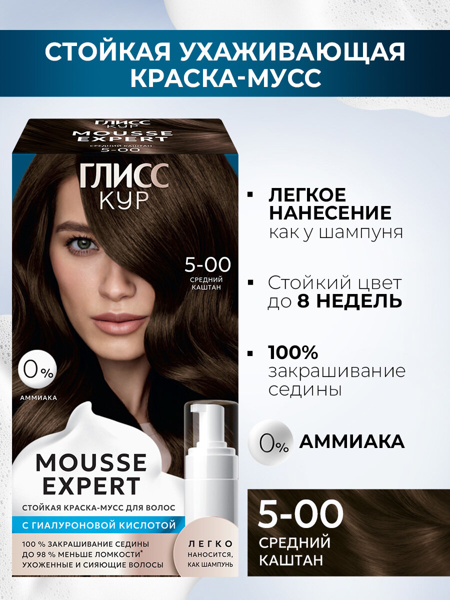 Глисс Кур Mousse Expert Стойкая профессиональная краска-мусс 5-00 Средний Каштан
