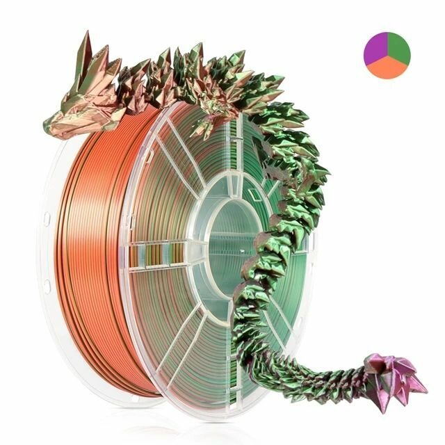 Иластик для 3д принтера 3D Silk PLA новая 3-цветная коэкструзионная тройная радужная нить 3D-печати пластик Радужный градиент 1.75mm 1кг