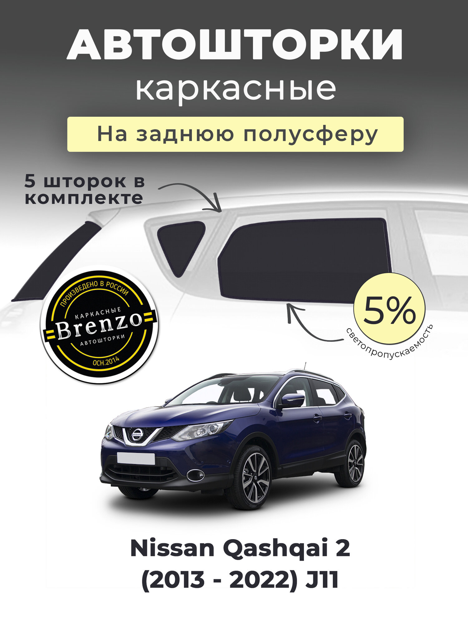 Каркасные шторки Nissan Qashqai 2 (2013 - 2022) J11 на заднюю полусферу 5%, сетки от солнца в машину