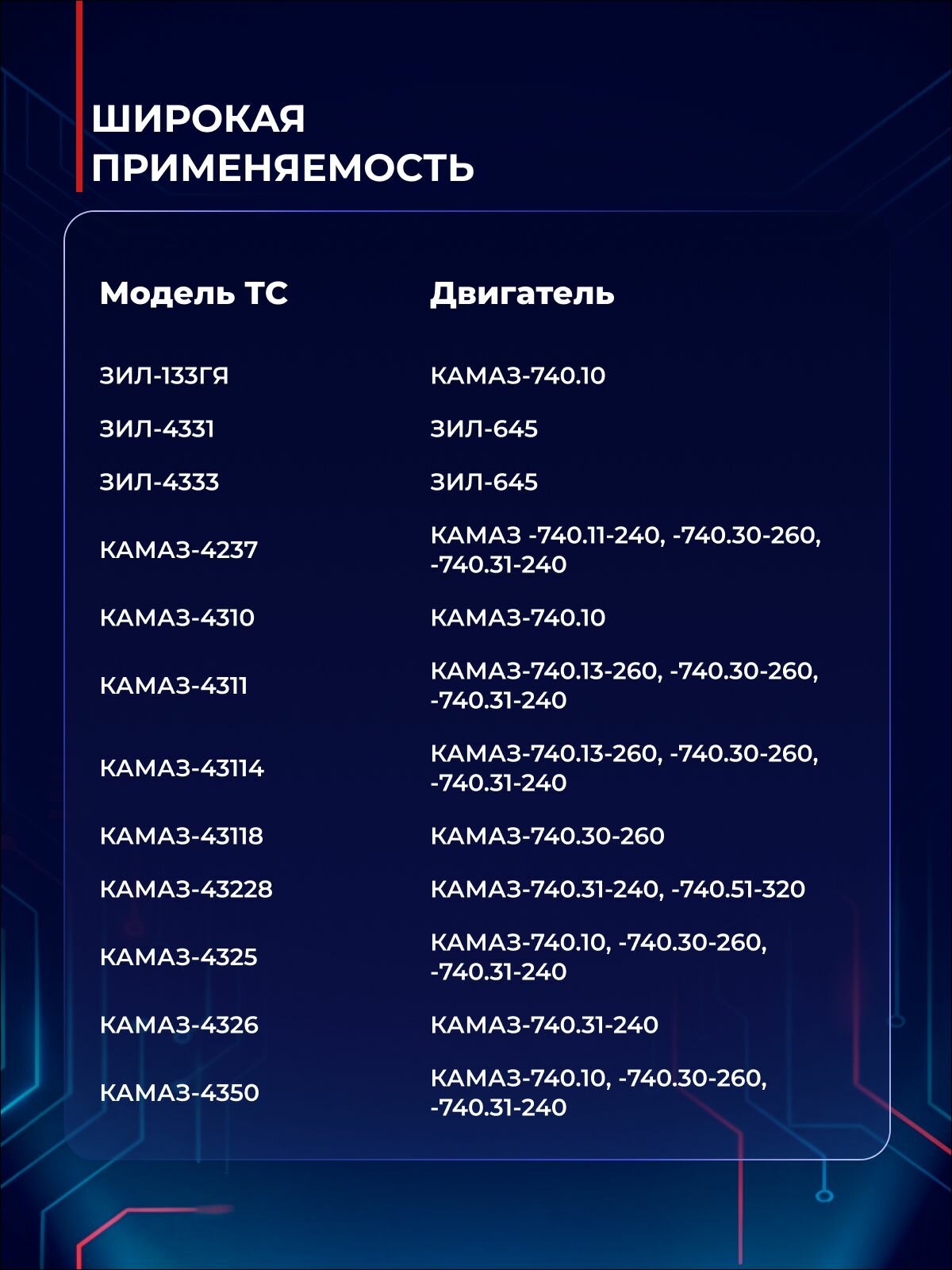 Фильтр топливный КамАЗ, Урал, Зил, ГАЗ, ЛиАЗ и другая техн. с дв. КамАЗ-740, КамАЗ Евро-1, Евро-2, ЗиЛ-645