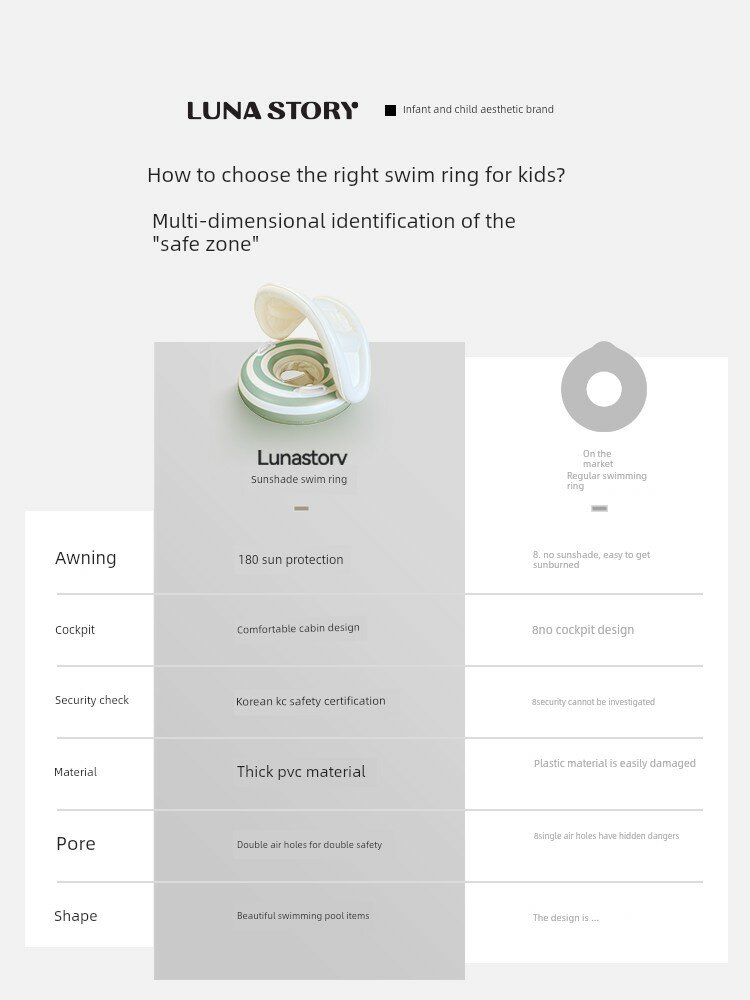 Надувной детский круг для плавания Lunastory с защитой от опрокидывания, съемный, волнообразной формы, с солнцезащитным