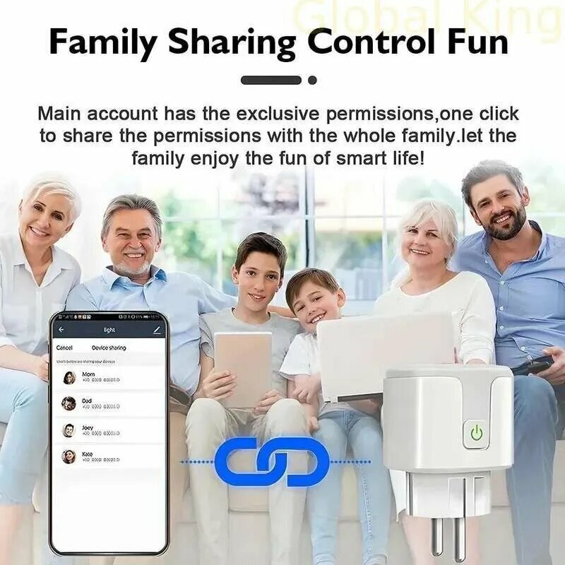 Умная розетка Tuya 20A / розетка с Алисой и WIFI