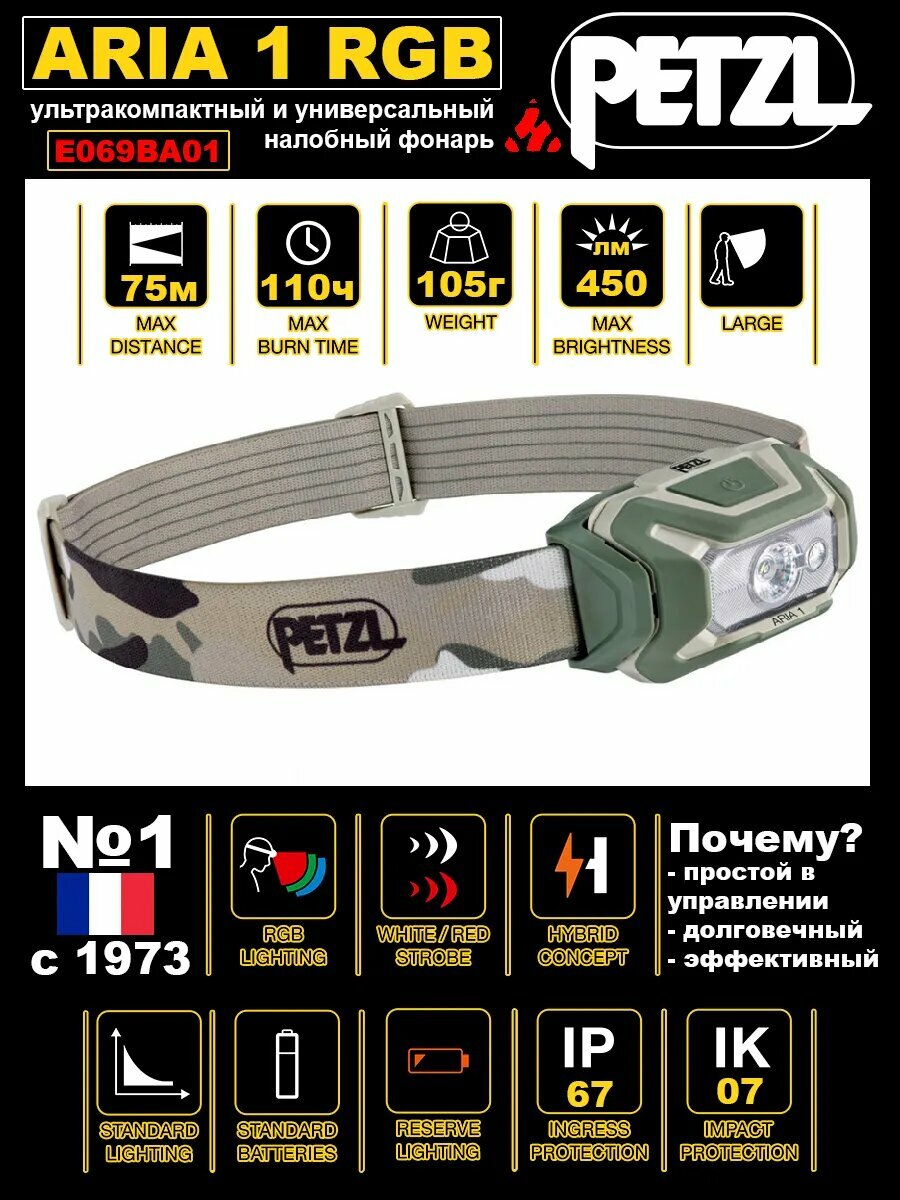 Фонарь налобный светодиодный PETZL Aria 1 RGB Camo (2-светодиода-450лм-110ч-105гр-75м-E069BA01)