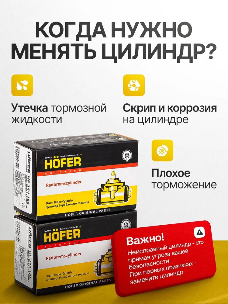 Тормозной цилиндр задний 2шт подходит для ВАЗ лада гранта нива приора калина 2107 2110 2114 2121 абс