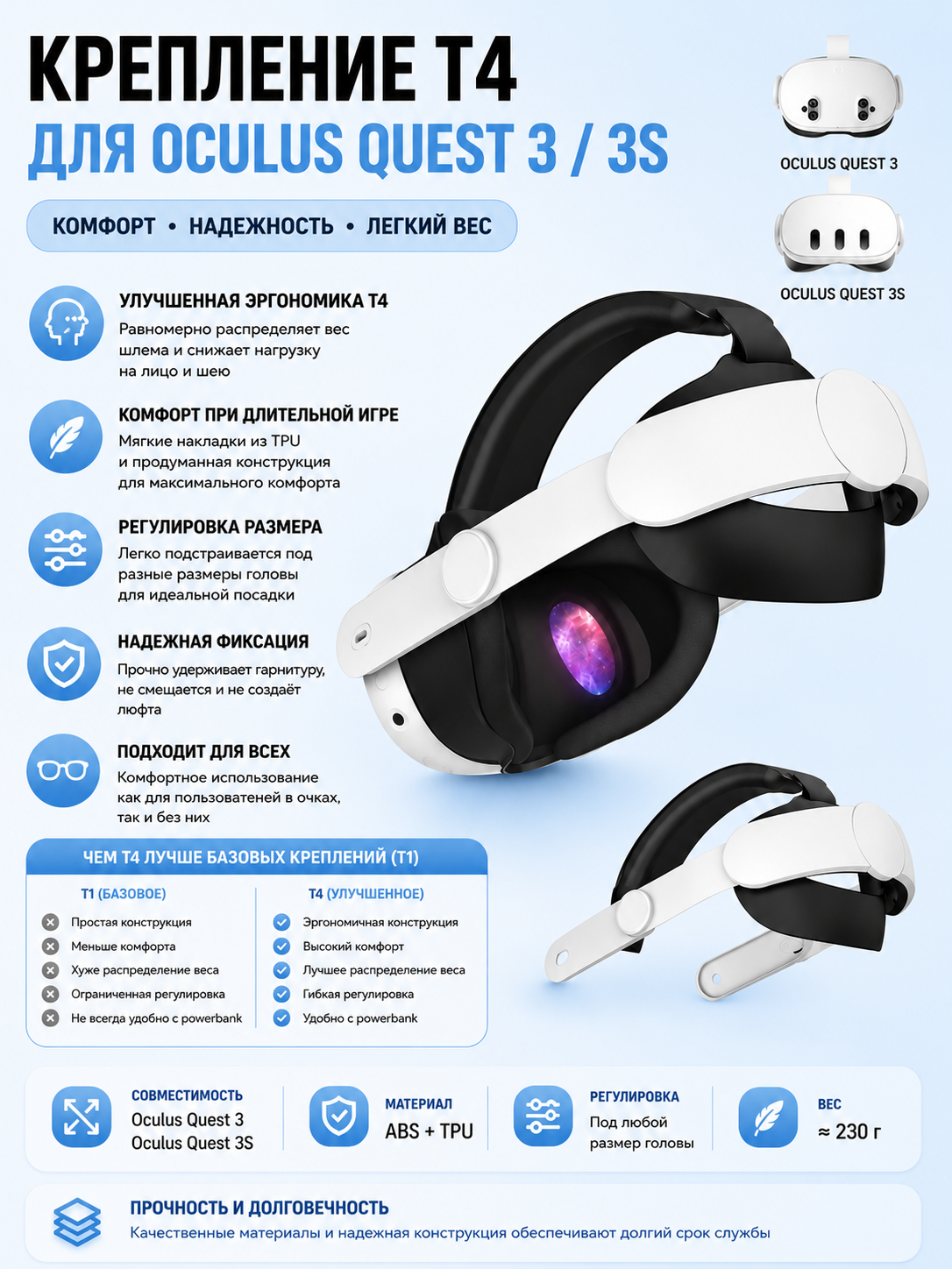 Крепление на голову для VR Oculus Quest 3 и Oculus Quest3s T4