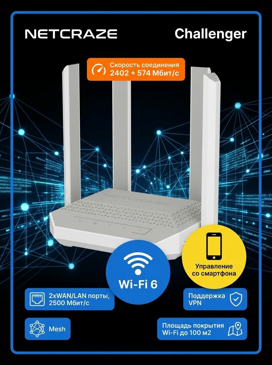 Netcraze Роутер Challenger NC-3910