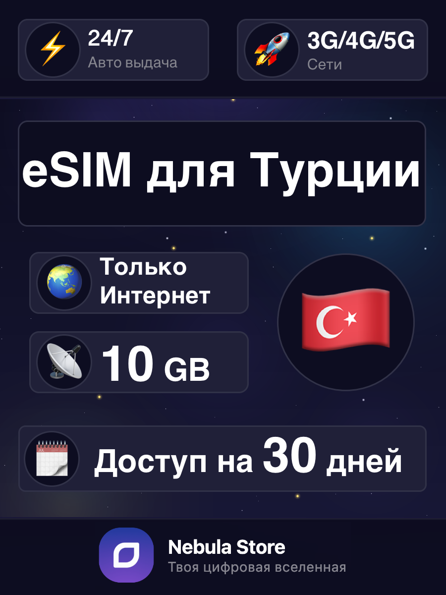 ESIM Турция | Интернет | 10 ГБ на 30 дней | 4G, 5G | Для телефона и планшета - автовыдача 24/7