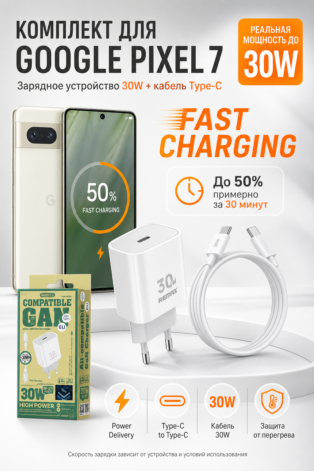 Комплект зарядки Google Pixel 7 блок и кабель USB Type-C 30 Вт быстрая зарядка