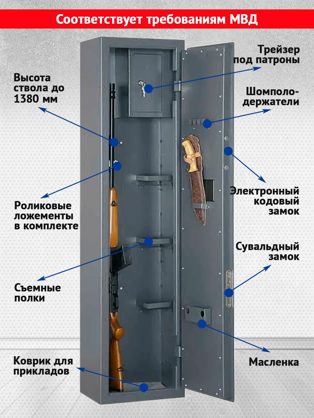 Сейф оружейный Меткон ОШ-23Э, В. Ш. Г. 1400х350х250 — фото 1