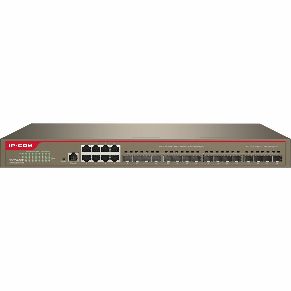 Коммутатор IP-COM G5324-16F