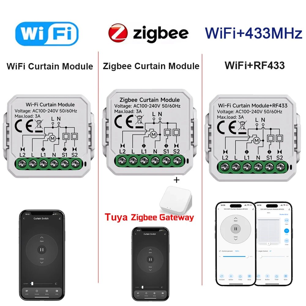 Tuya Smart WiFi ZigBee RF433 Модуль для штор WiFi and RF433 — фото 1