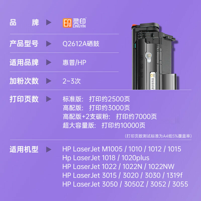 Черная тонер-картридж Lingyin Q2612A высокой емкости для HP 1020 M1005 1012 1015 1018 1010 1022n 3015 3020 и Canon 2900