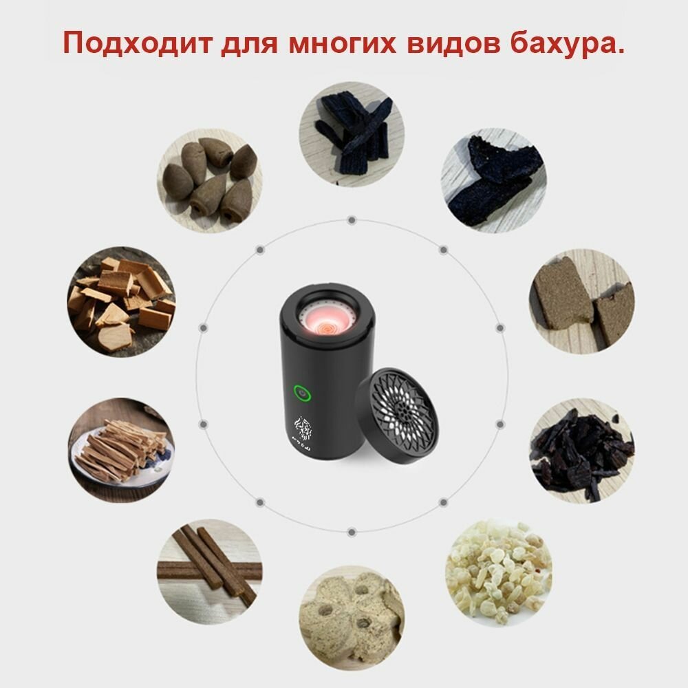 Бахурница — фото 1