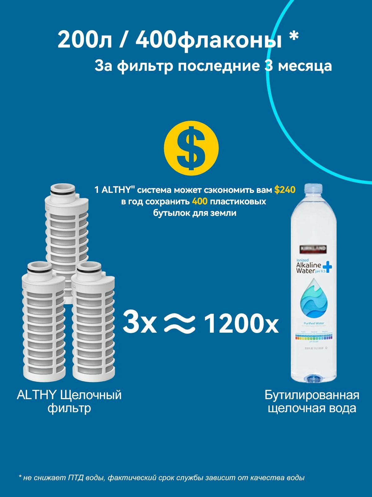 Щелочной воды ALTHY Ионизатор, Фильтр, pH до 9,5 антиоксидант иммуностимулятор, добавлены минералы, водород и электролиты, 500 мл не содержит BPA бутылка для воды спортивная