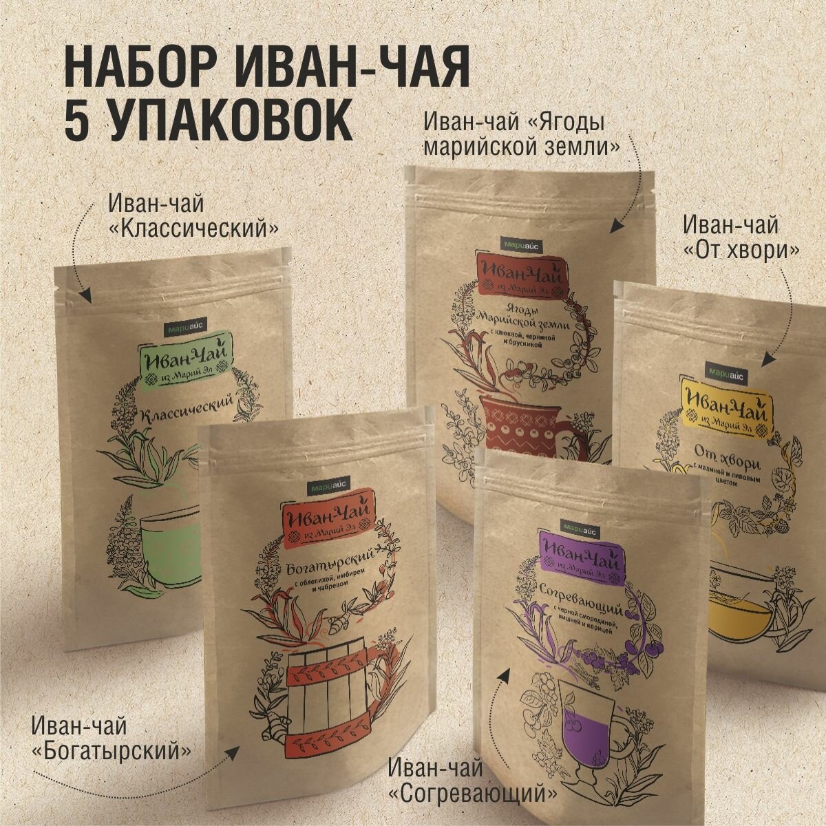 Набор 5 видов Иван - Чая МариАйс