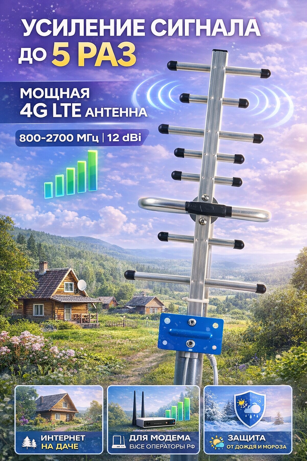 Антенна 4G LTE 800–2700 МГц 12 дБи — направленная антенна для усиления сигнала интернета