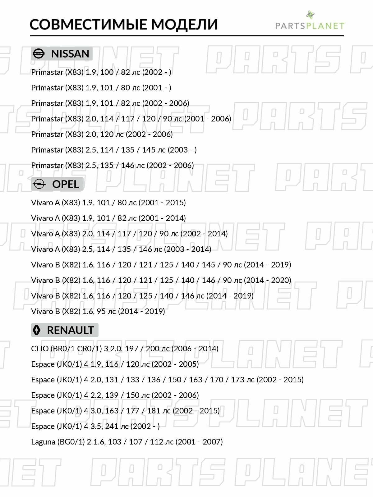 Стойка стабилизатора переднего, для Рено Клио 3 2006-2014, Эспейс 4 2002-2005, Лагуна 2 2001-2007, Вел сатис 2002-2009, Опель Виваро A 2003-2014 арт JTS432 — фото 1