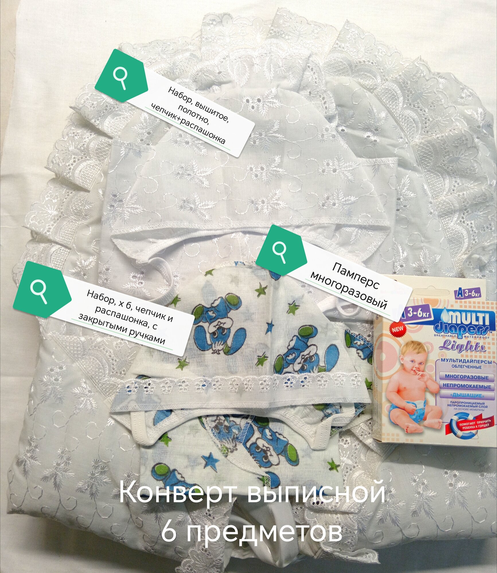 Комплект на выписку из роддома папа-мама. 6 предметов