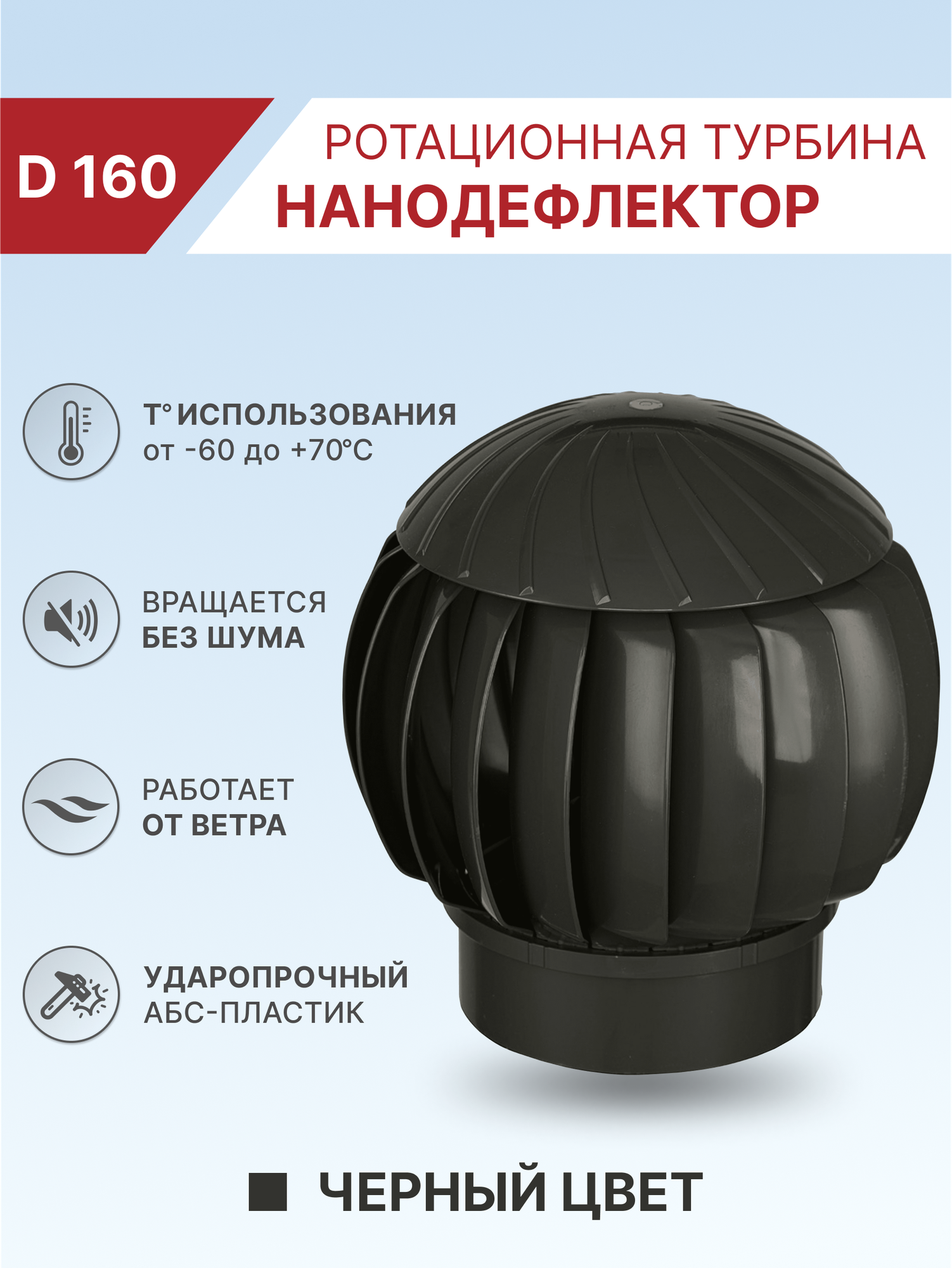 Ротационная вентиляционная турбина Нанодефлектор РВТ-160, для вытяжной и кровельной вентиляции, диаметр 160 мм, цвет черный