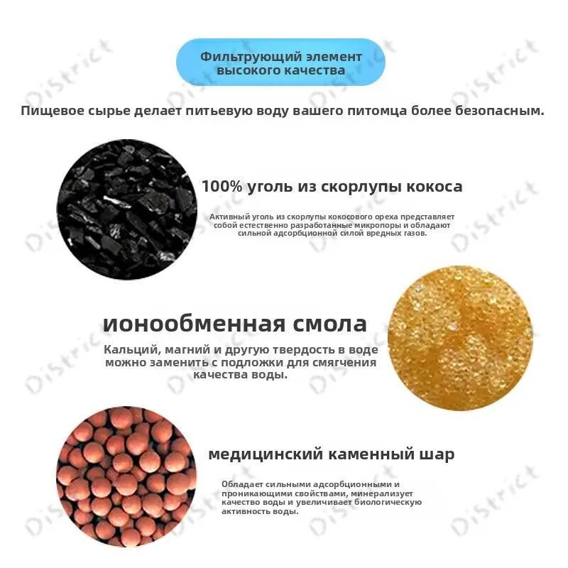 DownyPaws Фильтрующий элемент беспроводной поилки для кошек и собак, 16 шт, четырехступенчатая система — фото 1