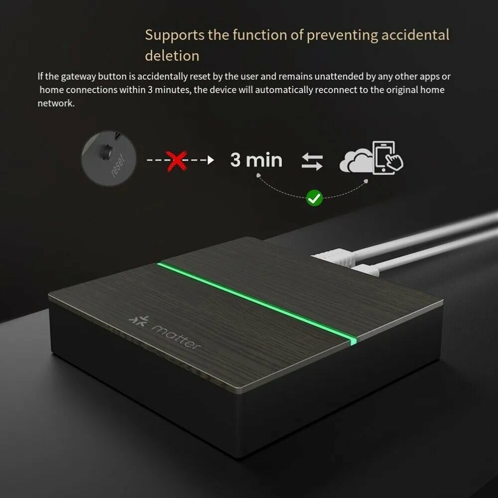 Проводная система Smart Matter smart home hub поддерживает многоплатформенный многорежимный проводной шлюз