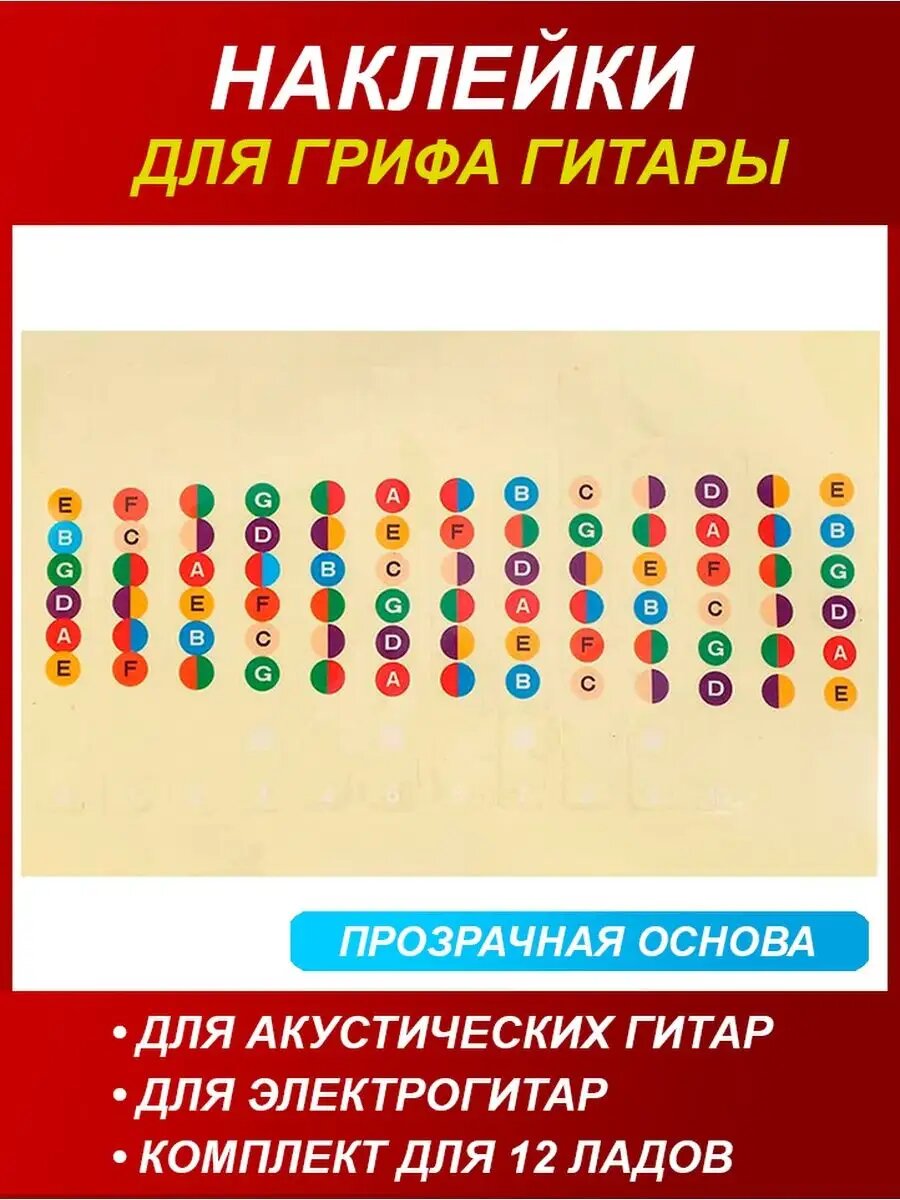 Наклейки для гитары