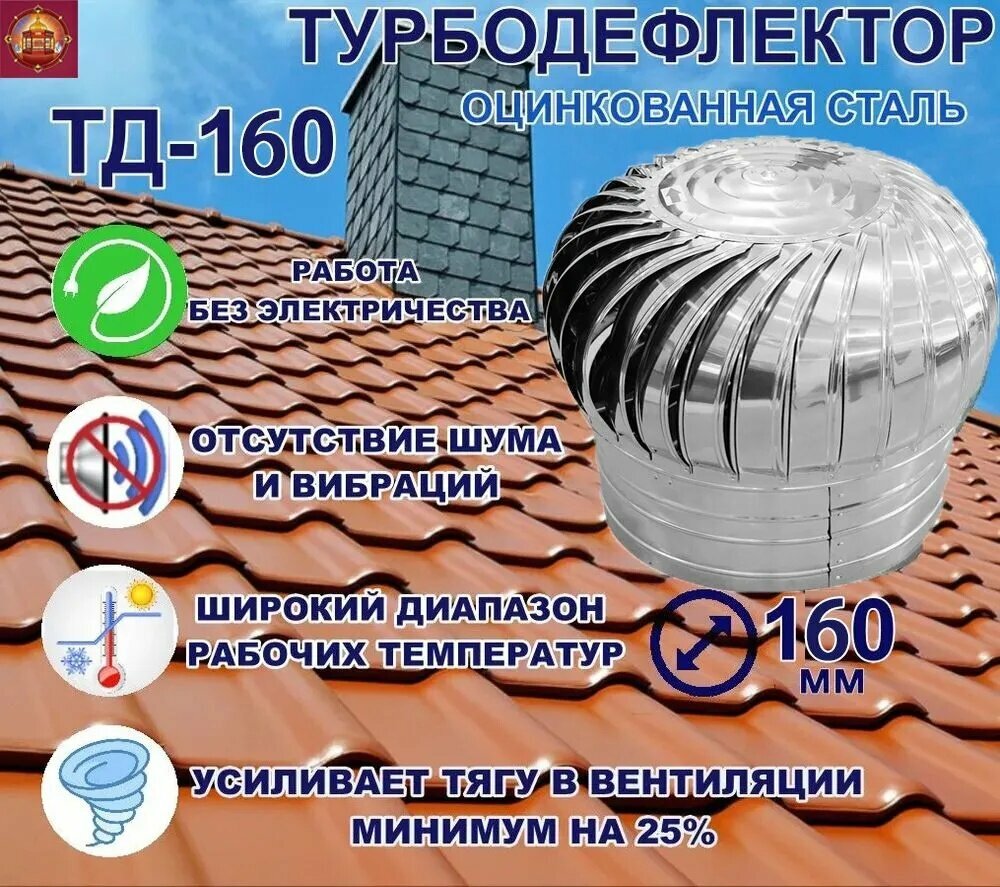Турбодефлектор нержавеющая сталь, дефлектор для вентиляции, вентилятор для дымохода на крыше, внутренний диаметр 160 мм