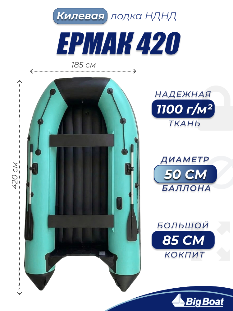 Надувная, под мотор, лодка из ПВХ для рыбалки НДНД Ermak (Ермак) 420