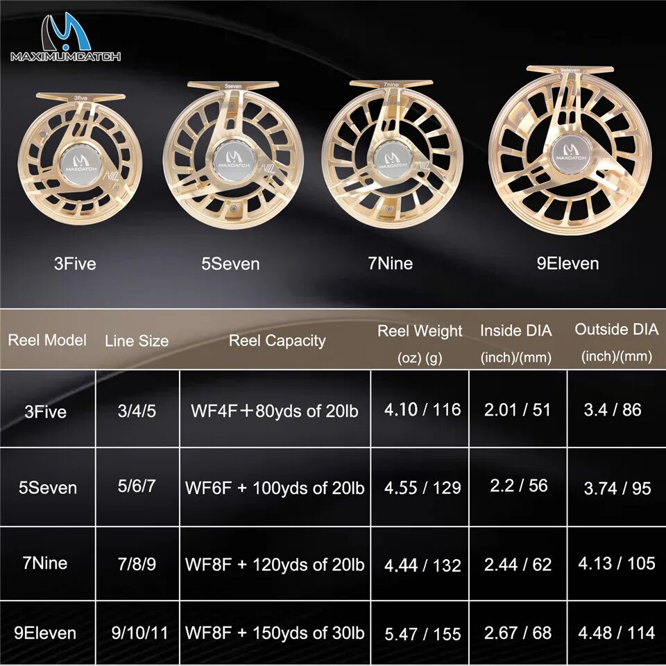 Катушка для нахлыста Maximumcatch AVID PRO 9000, черная — фото 1