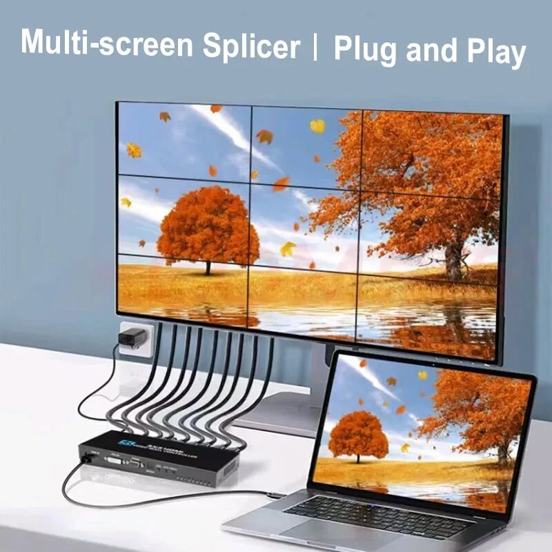 RULLZ 4K 3X3 контроллер видеостены с AU Plug — фото 1