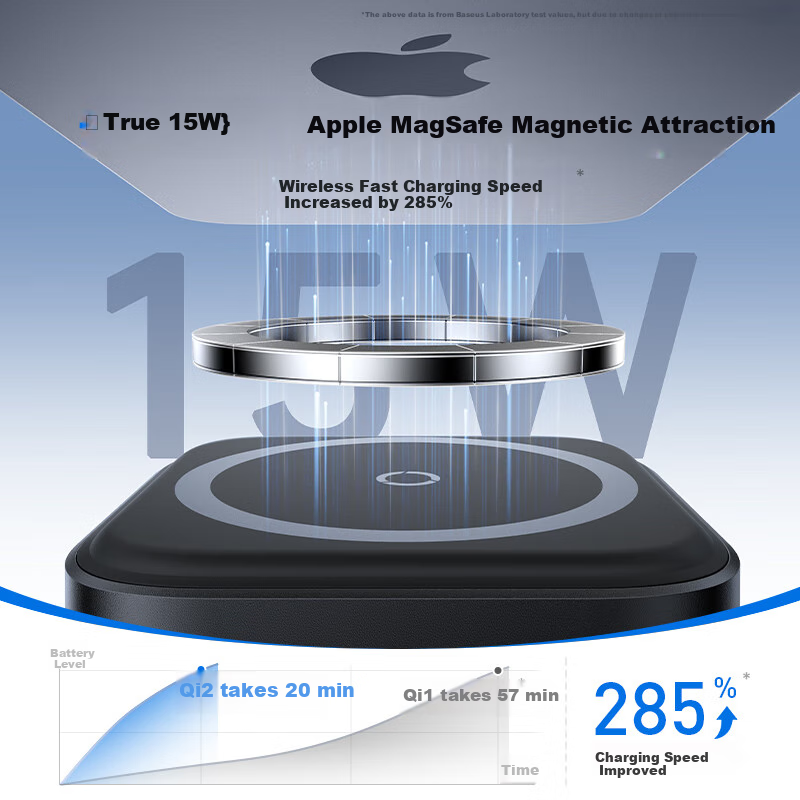 Беспроводное зарядное устройство Baseus MagSafe 25 Вт для iPhone 15/14, Apple Watch и AirPods Цвет：Магнитный