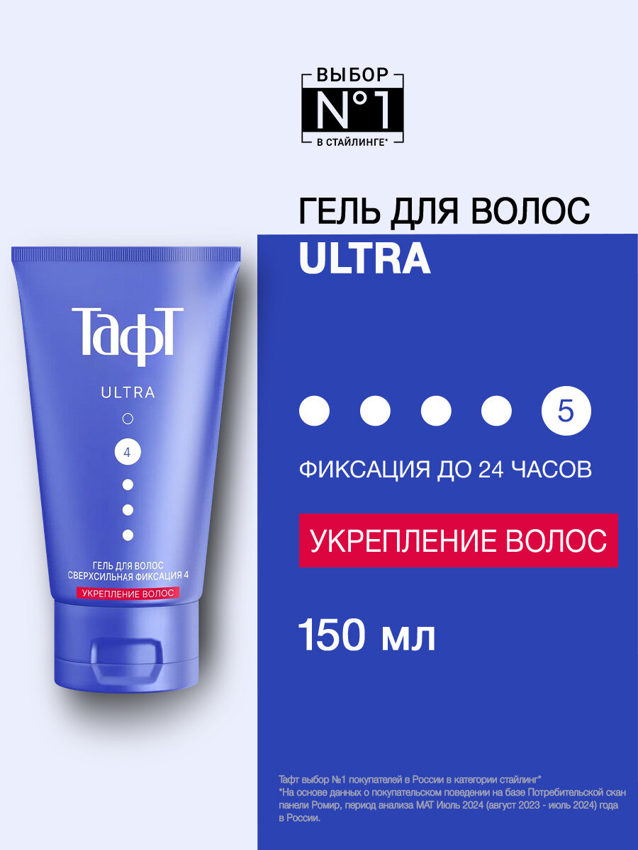 Тафт гель для укладки волос Ultra, экстрасильная фиксация, 150 мл