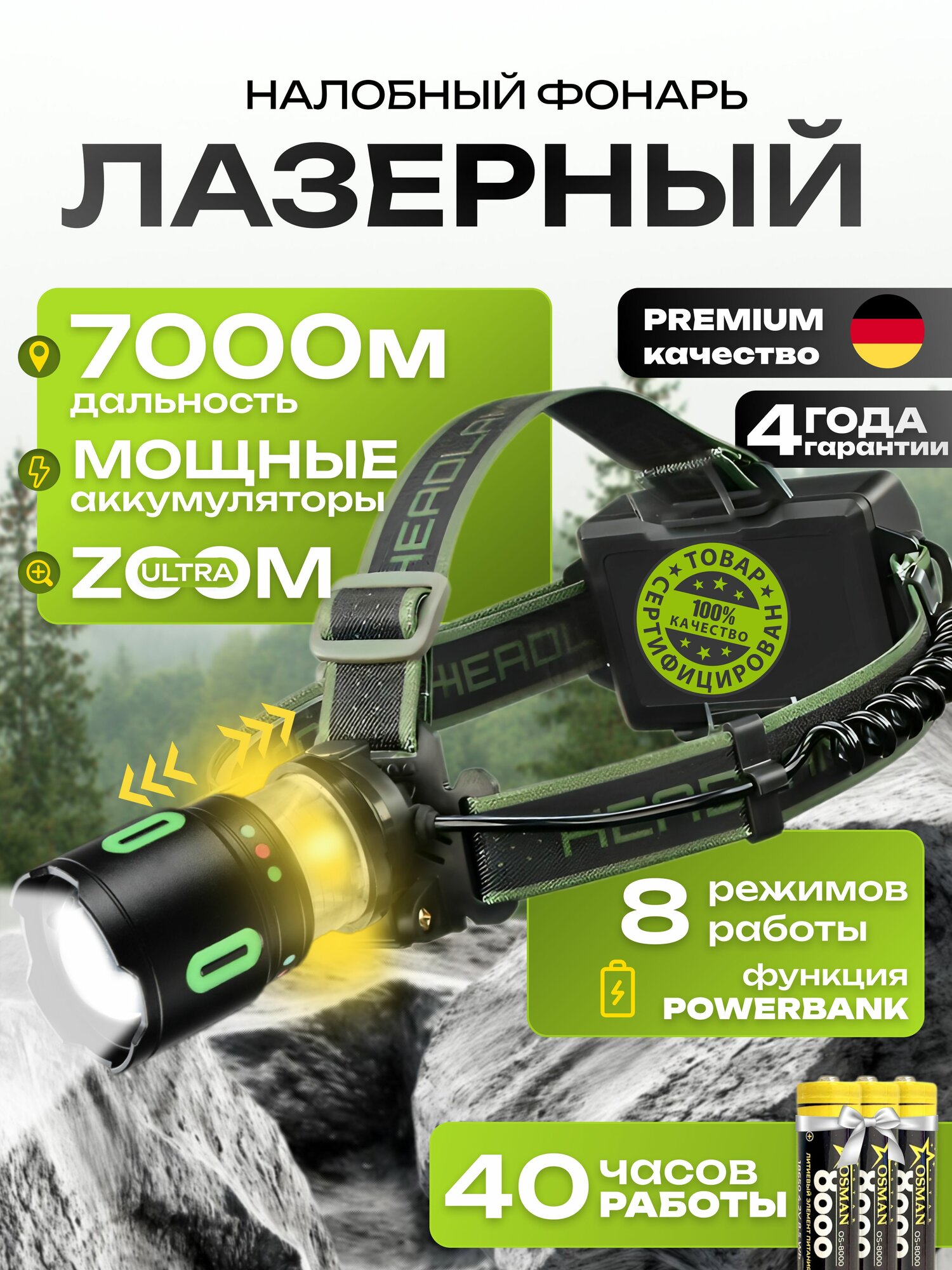 Фонарь налобный аккумуляторный, светодиодный, мощный с зарядкой
