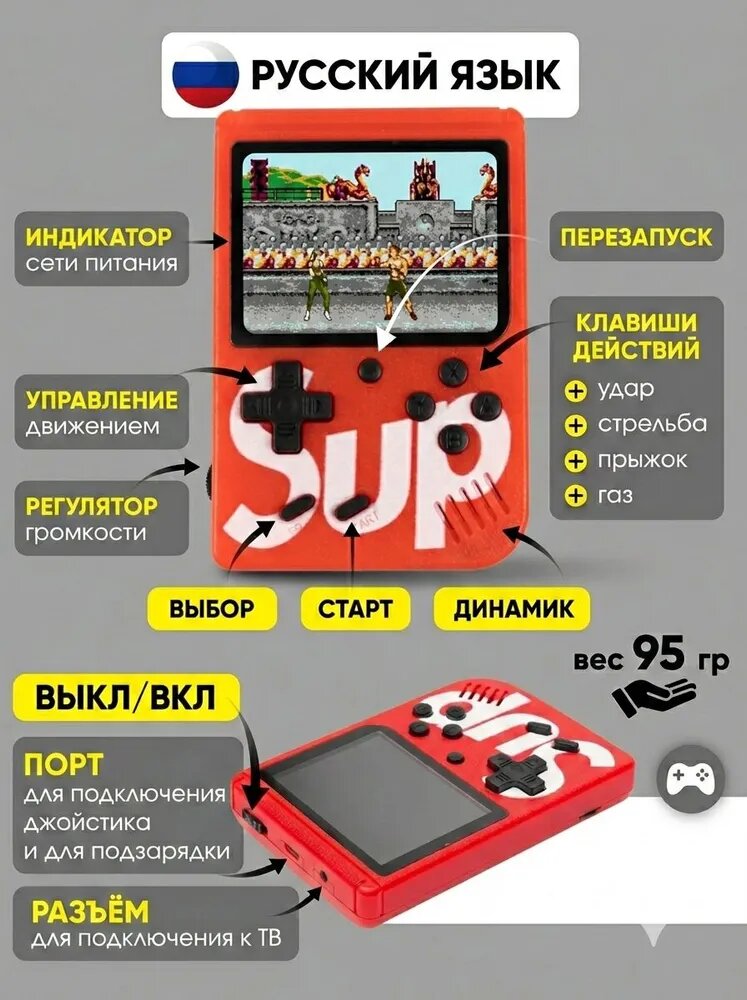 Портативная игровая приставка, ретро игровая консоль, приставка Аксессуары для игровых консолей