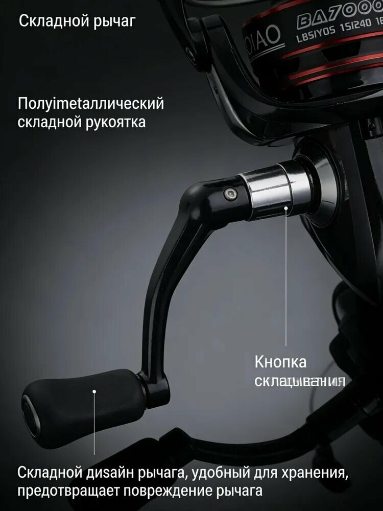 Катушка — фото 1