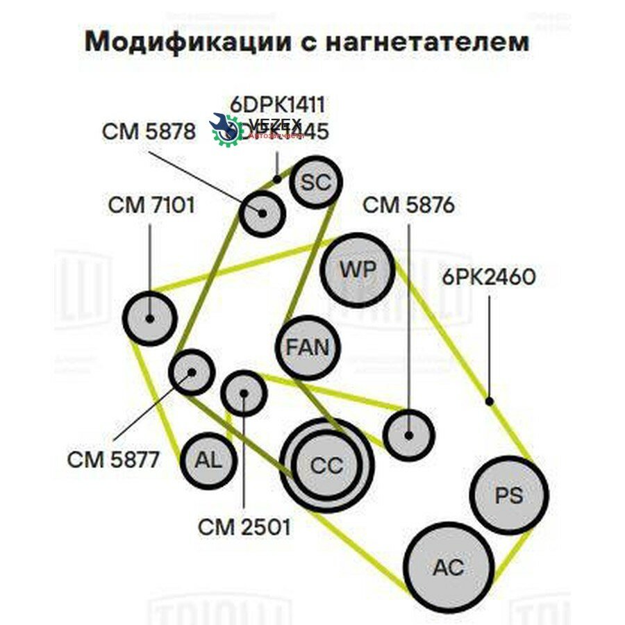 TRIALLI CM 5878 Ролик привод. ремня для а/м Land Rover Range Rover IV (12-) 3.0SC/5.0SC (опор.) нагнет. (CM 5878)