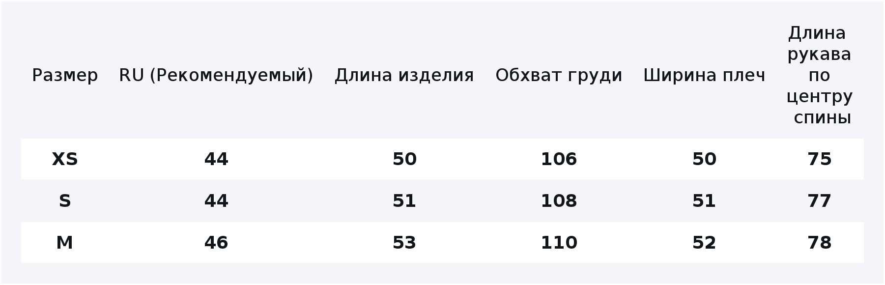 Пуховик MLB, размер М — фото 1
