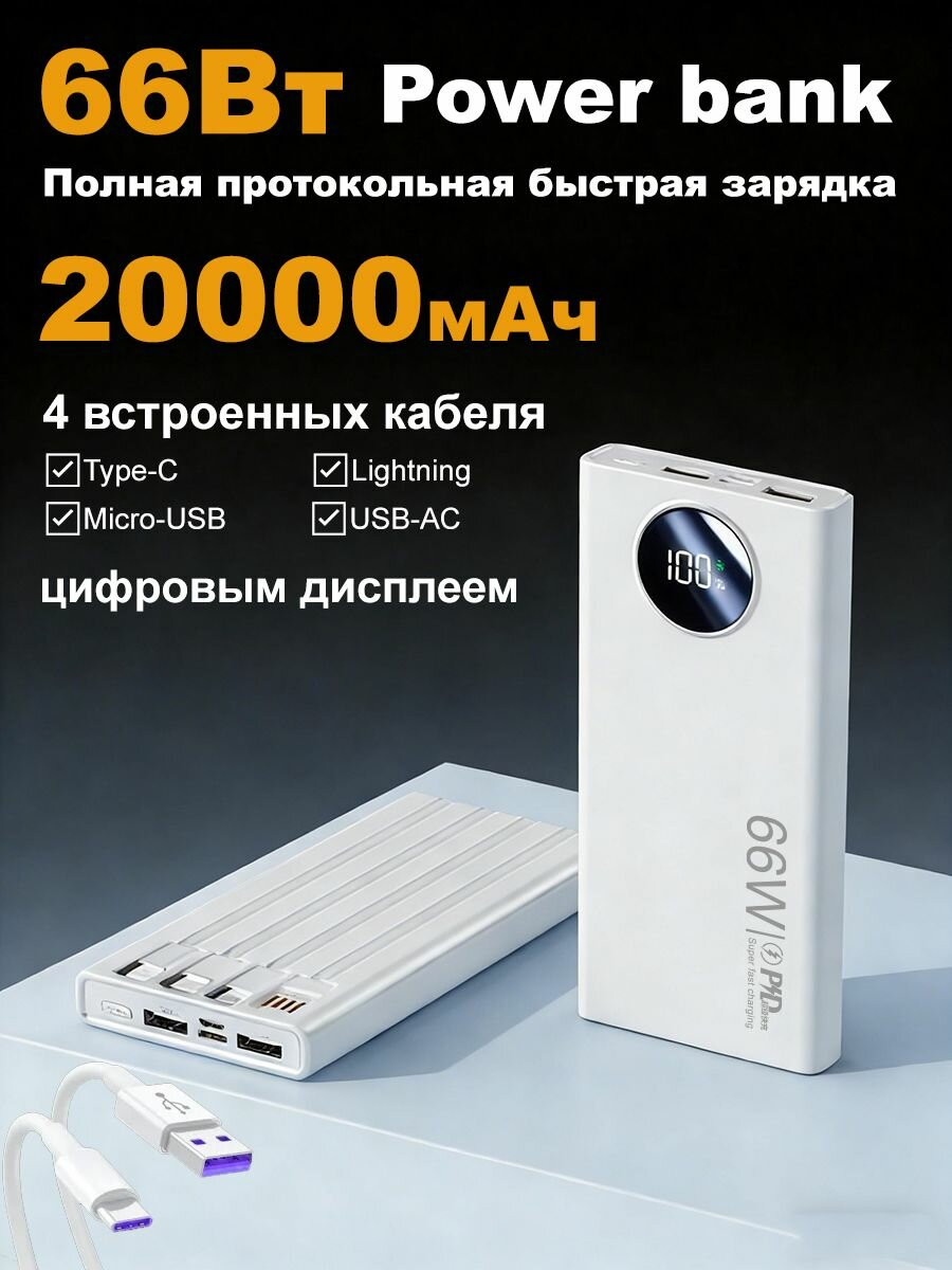 Повербанк Hynex 20000 мАч с быстрой зарядкой, Внешний аккумулятор портативный для смартфонов и планшетов
