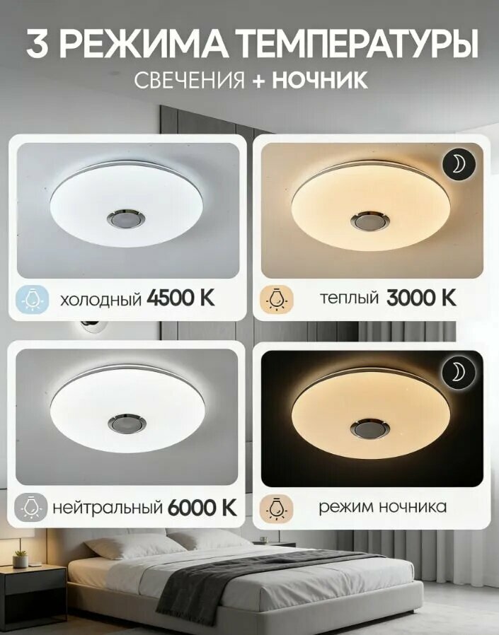 Люстра, LED, 36 Вт — фото 1
