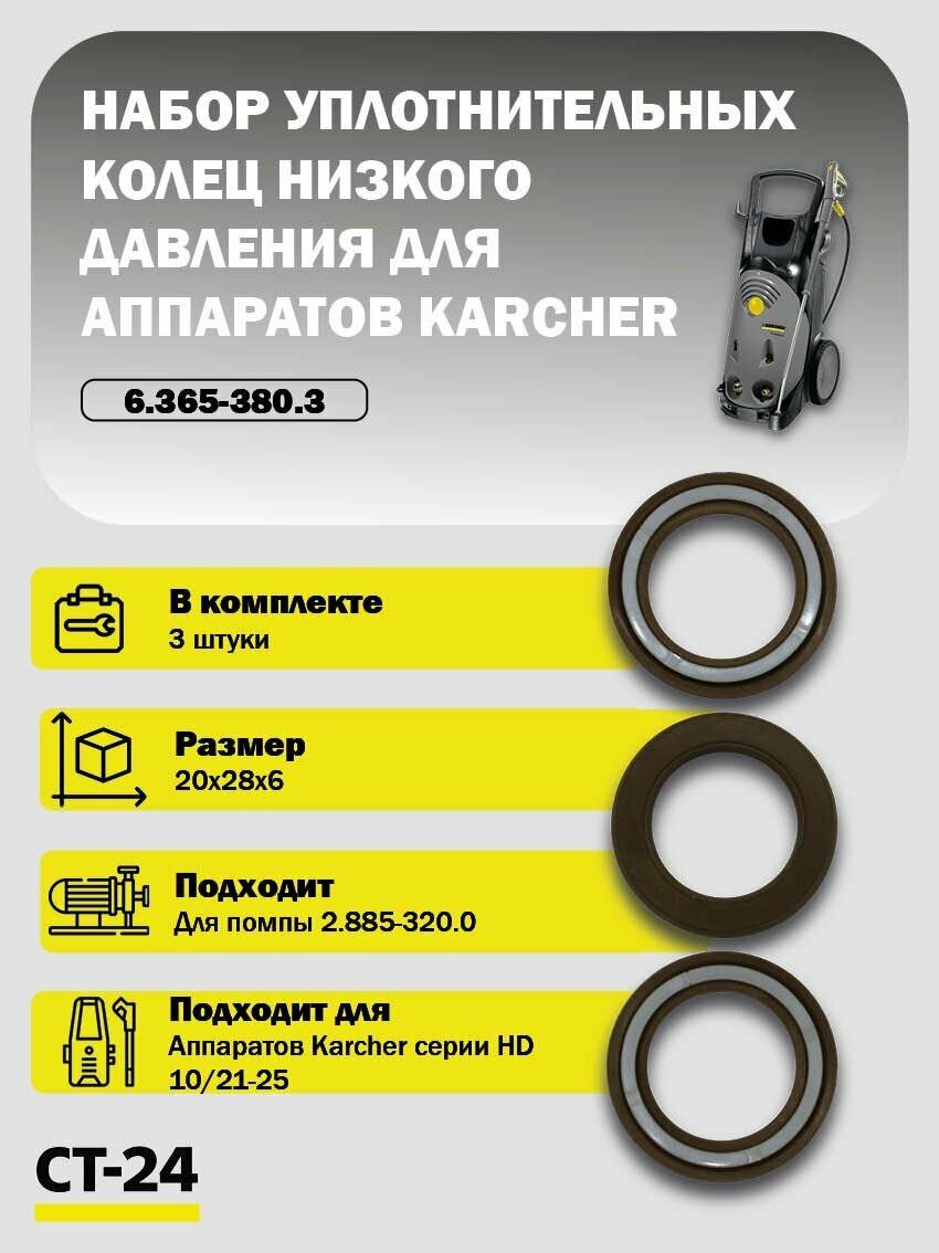6.365-380.3 Уплотнительное кольцо высокого давления 20х28х6 аналог