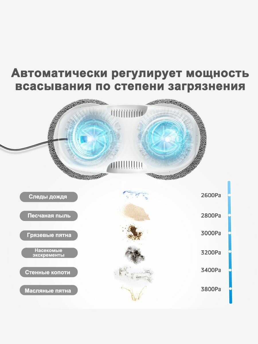 Робот мойщик окон с Hutt DDC55 — фото 1