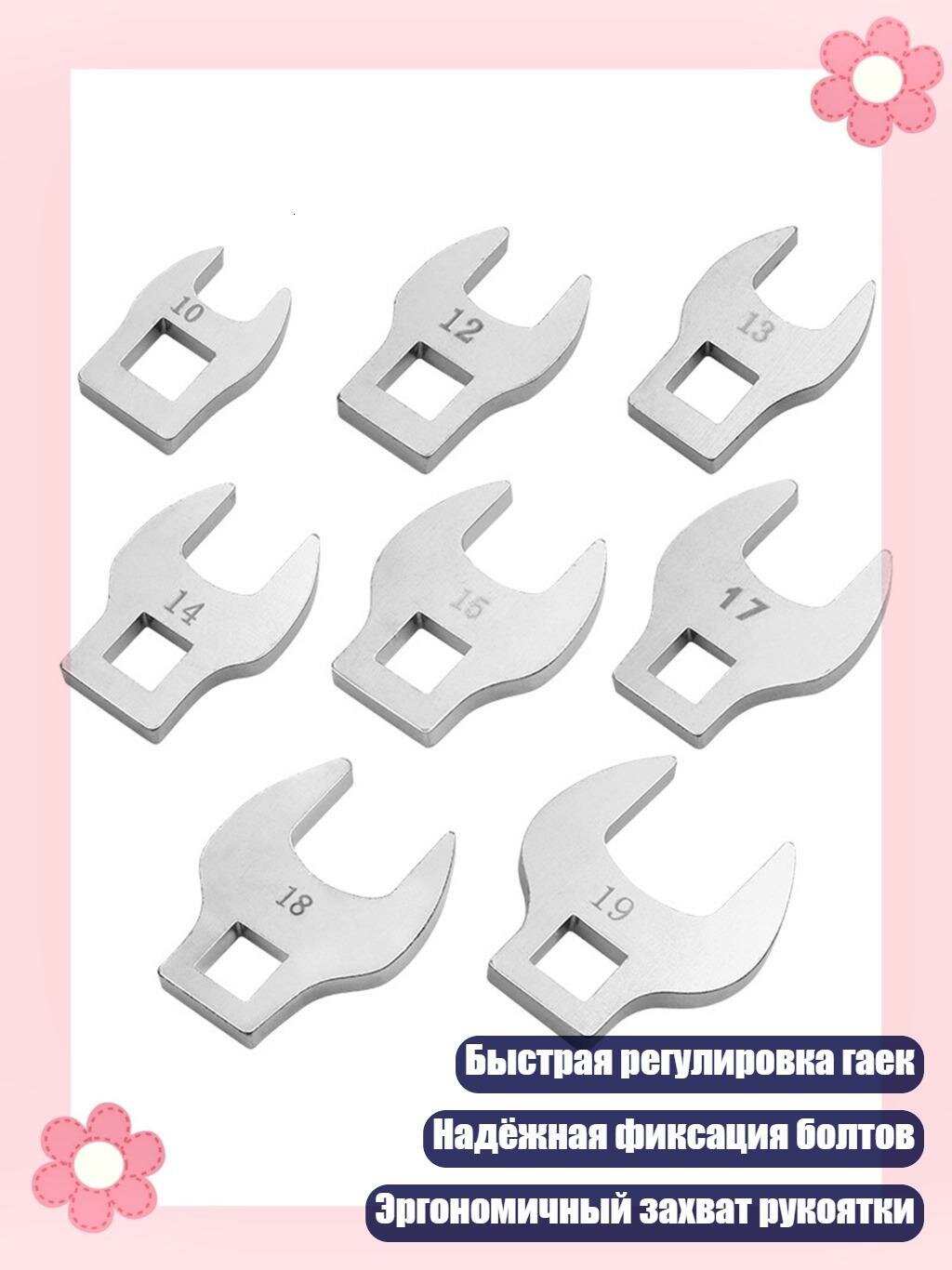 Набор рожковых ключей 10–19 мм
