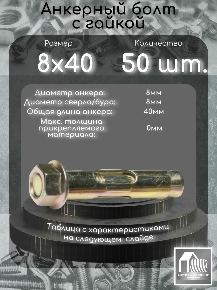 Анкерный болт 8х40 с гайкой для бетона или полнотелого кирпича, комплект из 50 штук